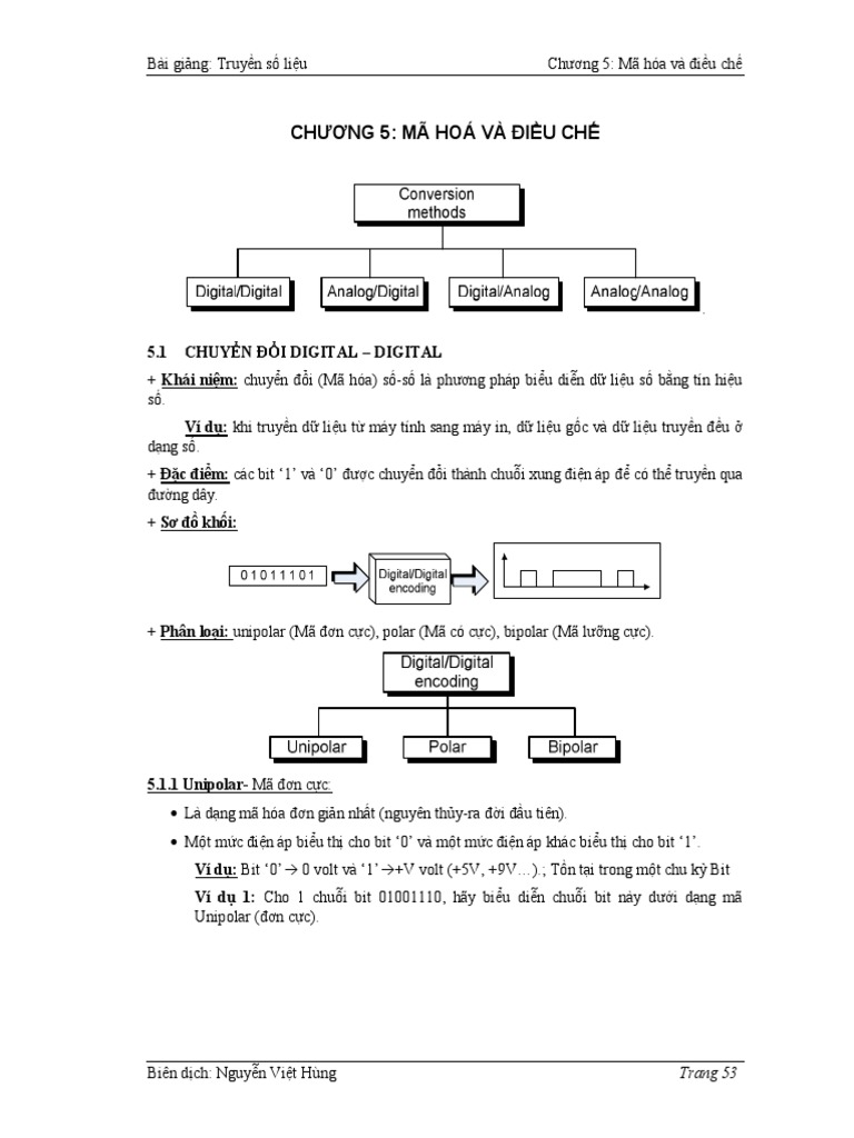 Chuong 5 - Ma Hoa Va Dieu Che | PDF