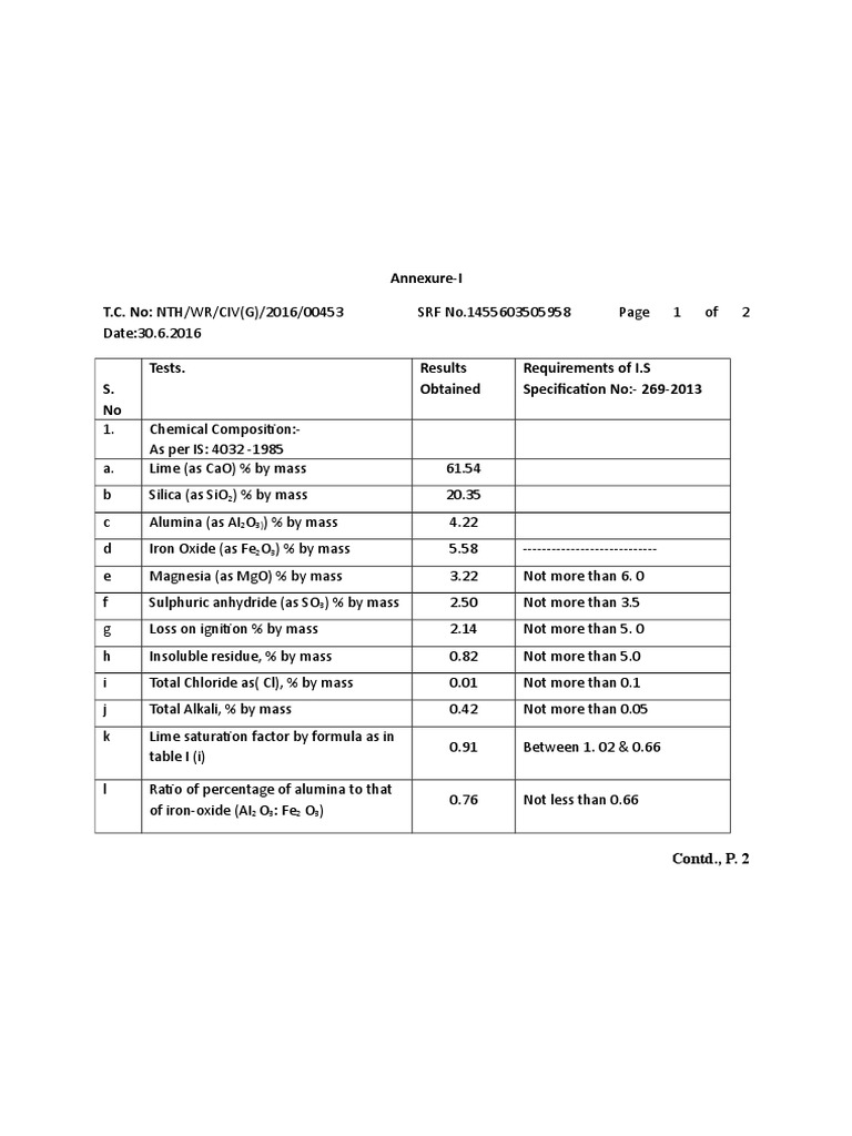 DH DGHH | PDF | Materials | Atoms