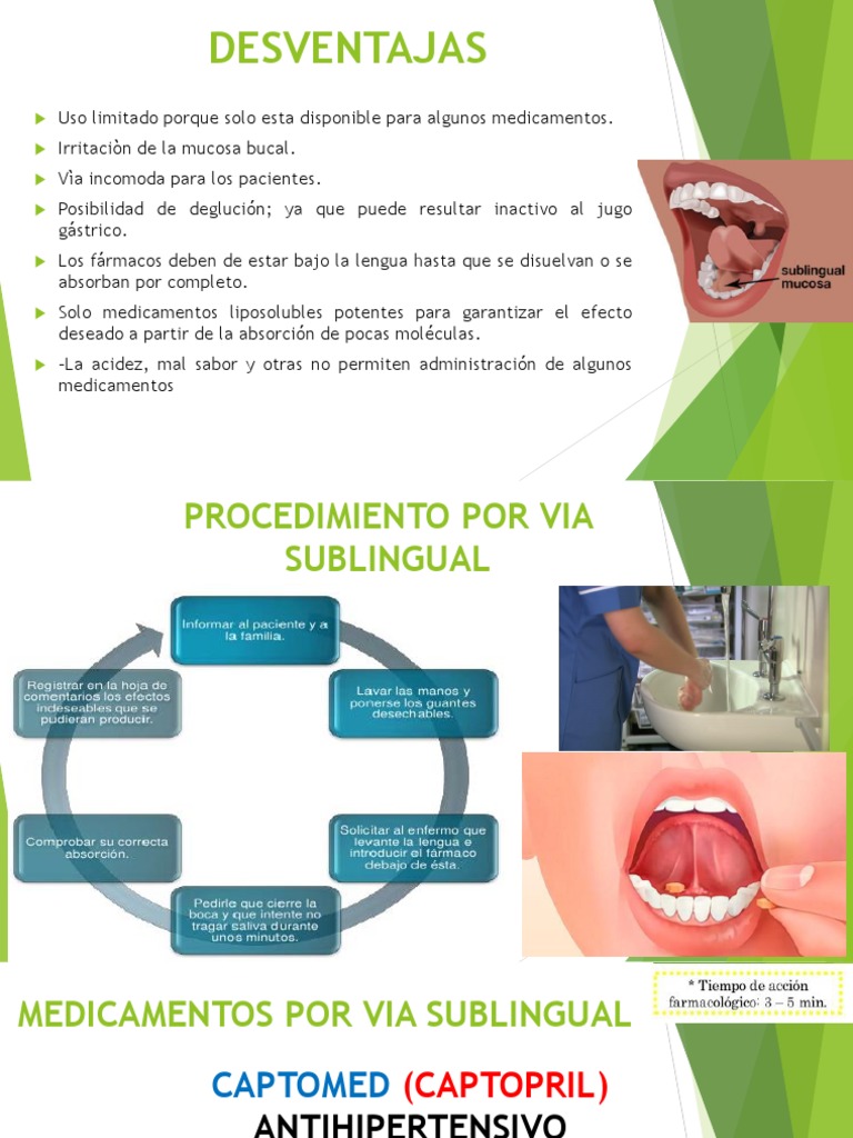 Via Sublingual | PDF