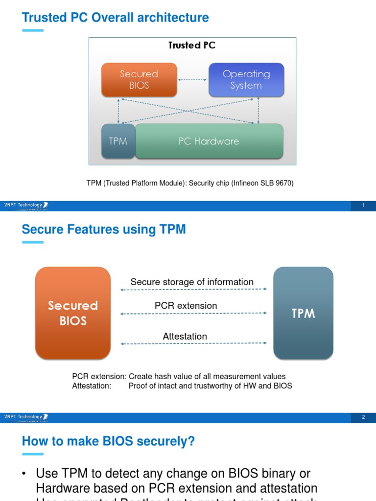 Trusted PC Overall Architecture: Operating System Secured Bios | PDF ...