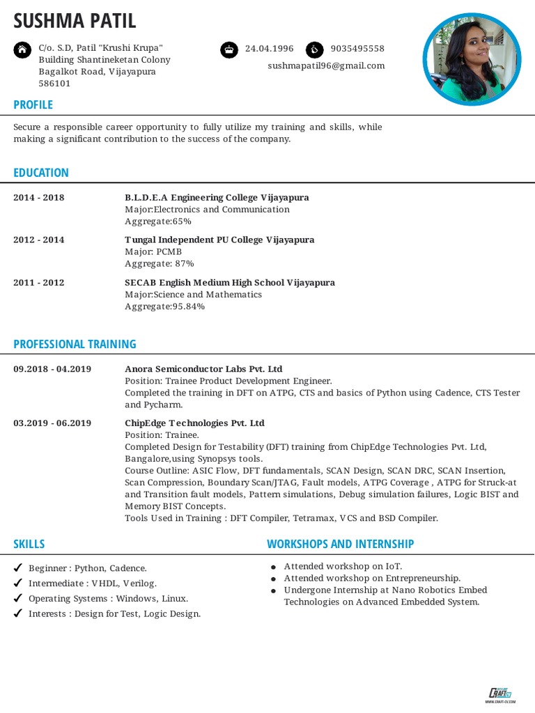 Sushma Patil CV | PDF | Design | Engineering