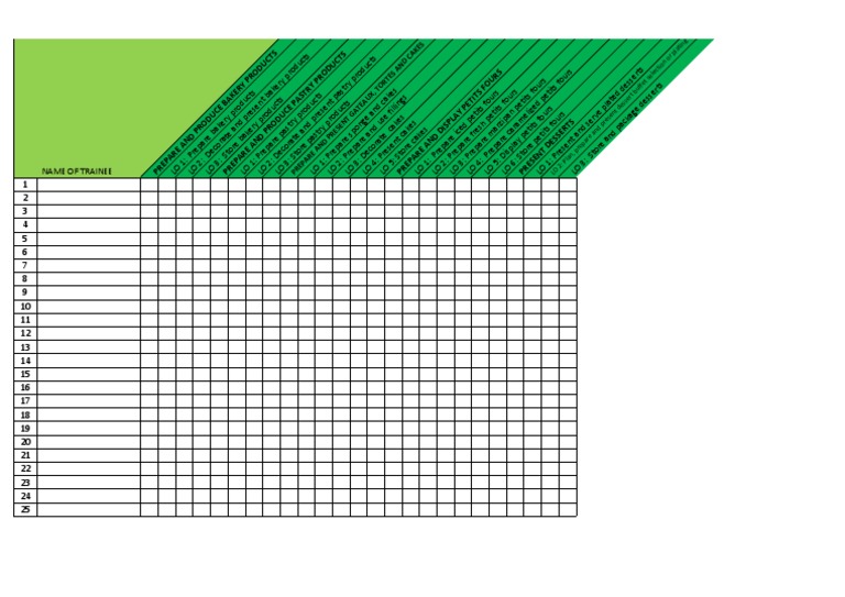 Achievement Chart BPP | PDF