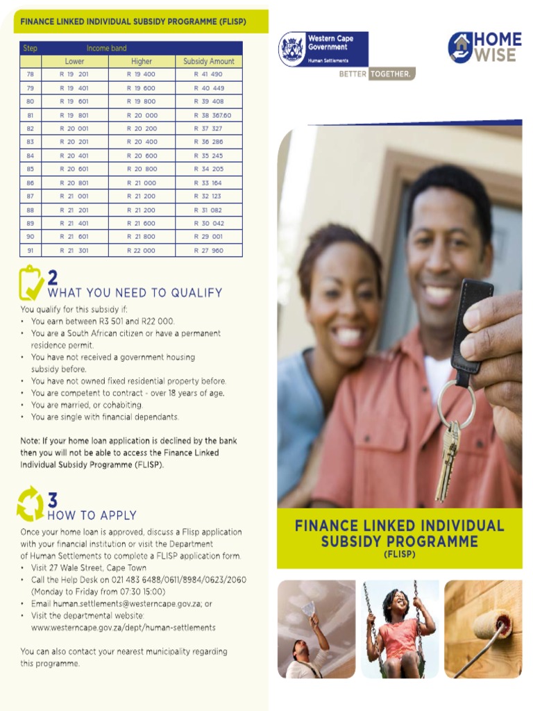 Hs Flisp Brochure 2018 Final | PDF | Loans | Debt