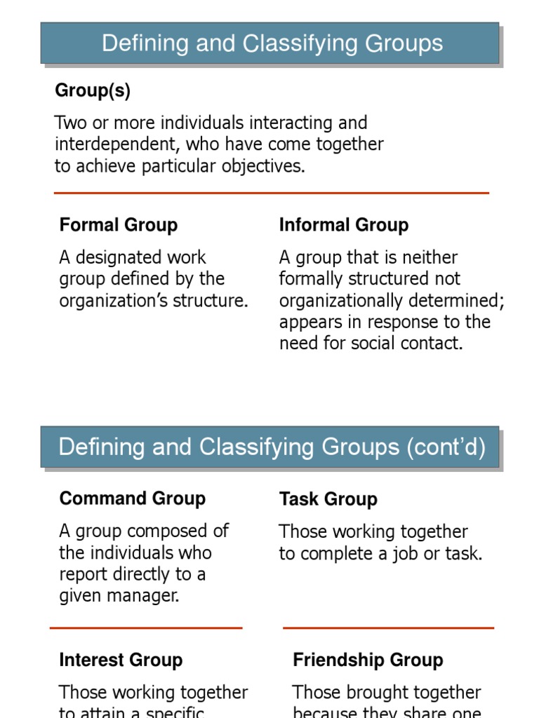 Classifying Groups: A Review of Formal and Informal Groups, Their ...