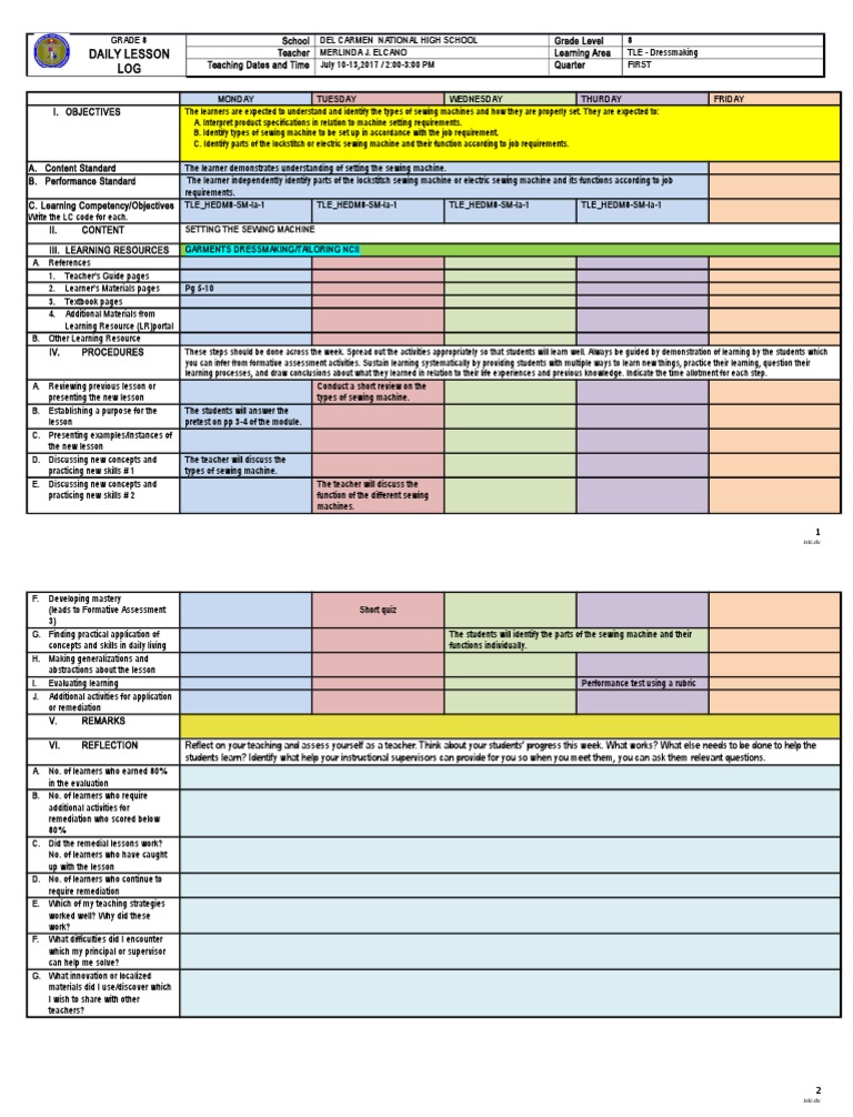 Grade 8 TLE Dressmaking Lesson Plan | PDF | Learning | Educational ...
