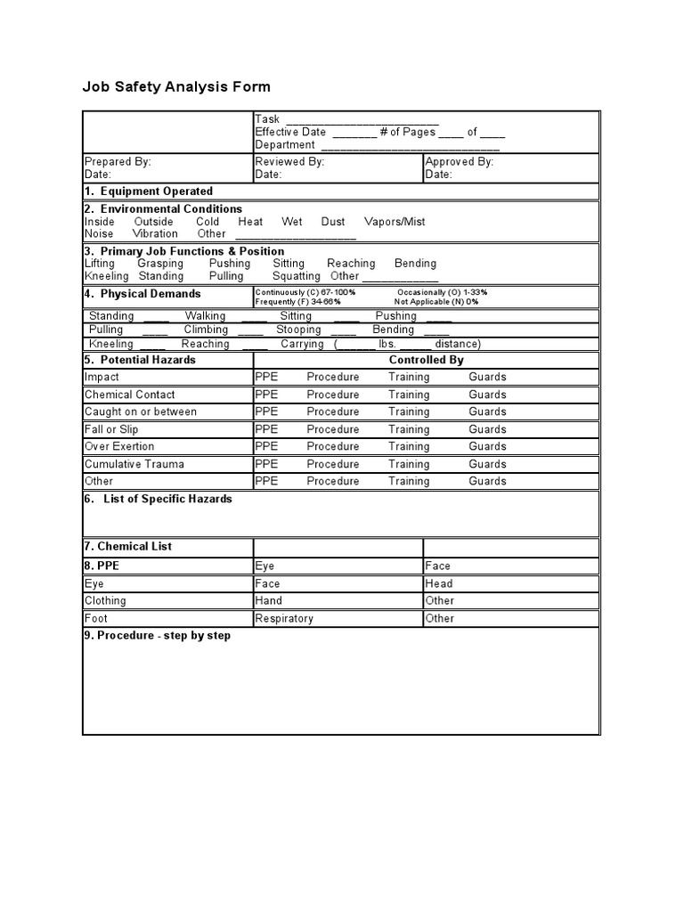 Job Safety Analysis Form | PDF | Personal Protective Equipment | Risk