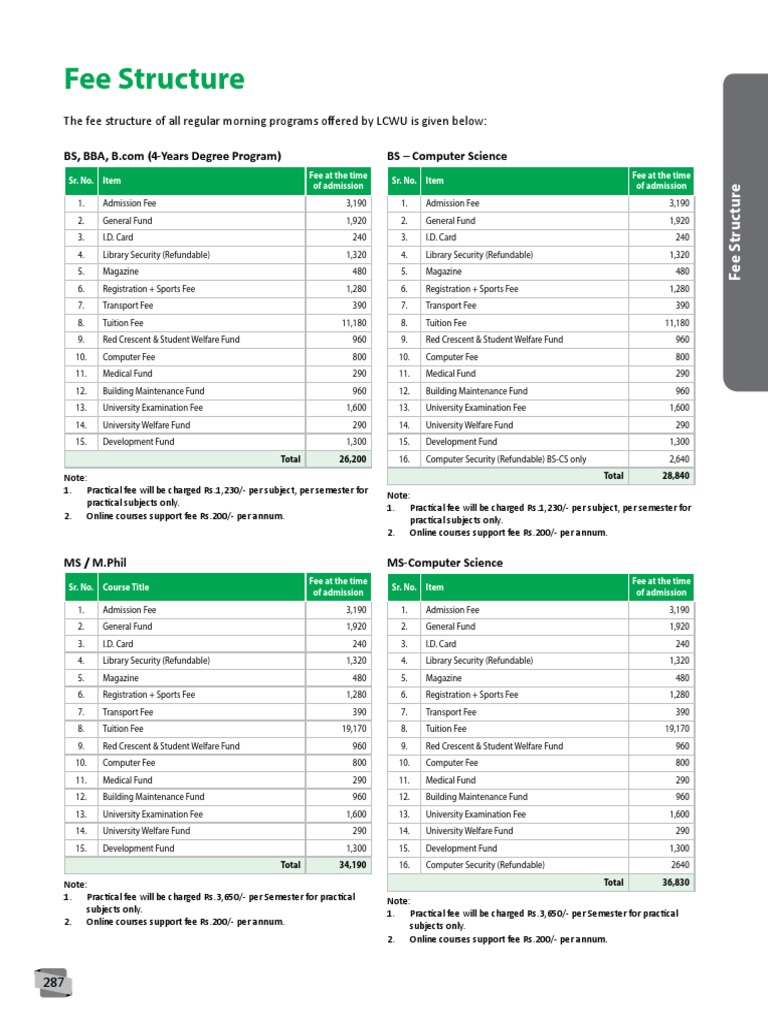 Fee Structure: BS - Computer Science | PDF | Fee | Academia