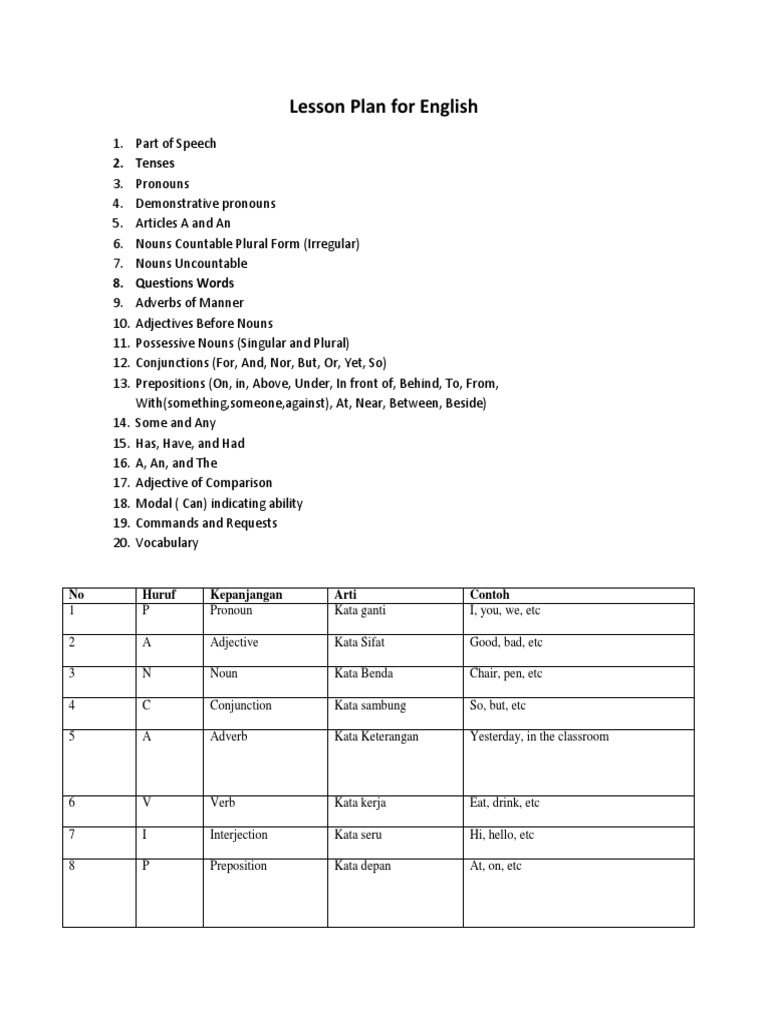 Lesson Plan For English | PDF