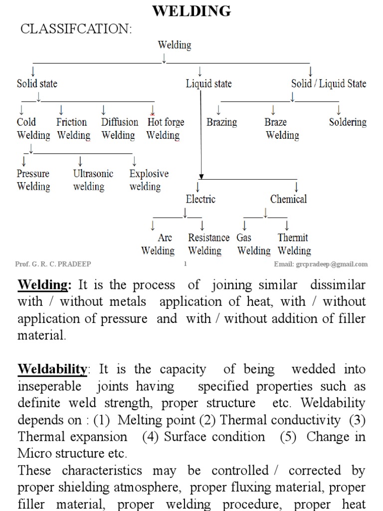 Welding Technology Notes | Download Free PDF | Welding | Construction