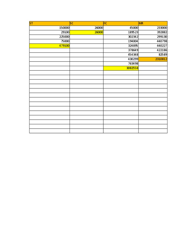 DP Works Status | PDF | Nature