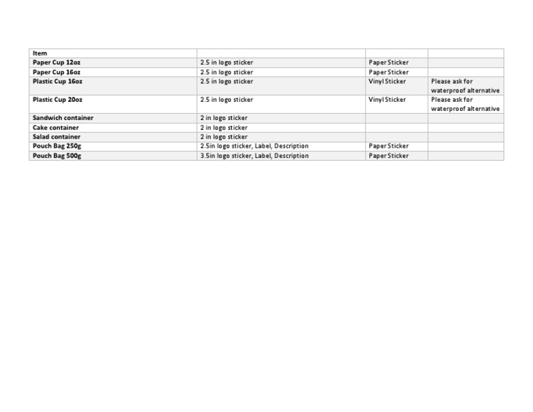 Printable Stickers | PDF