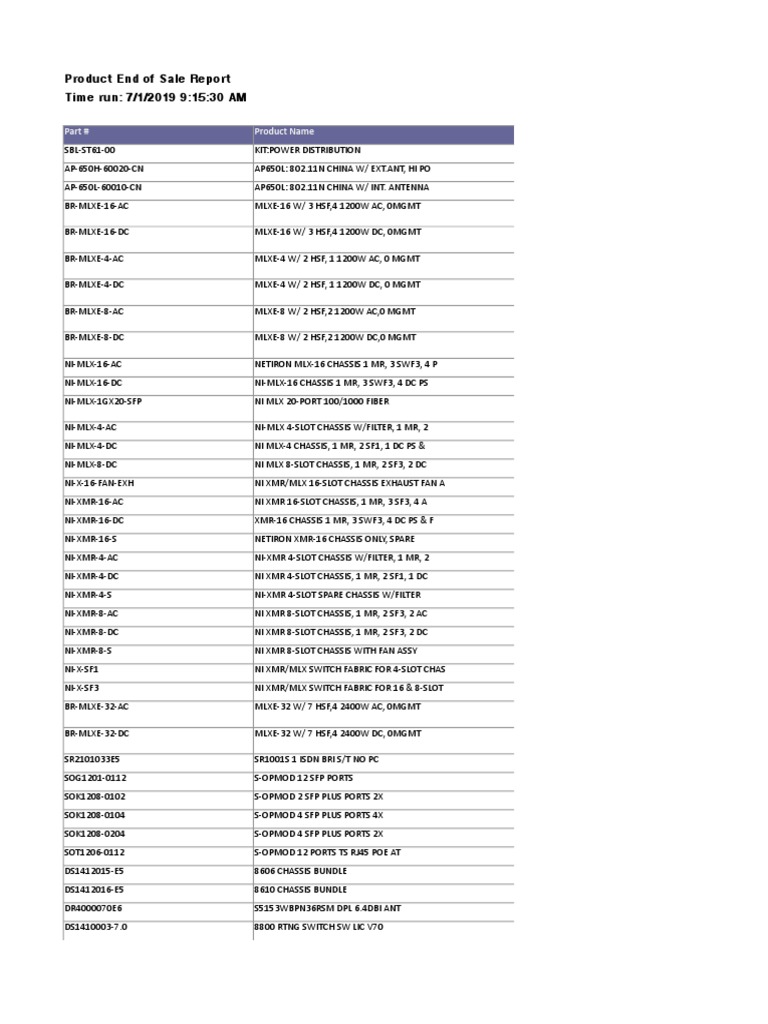 Oracle Updated Eos For Upload Product End of Sale Report | PDF ...