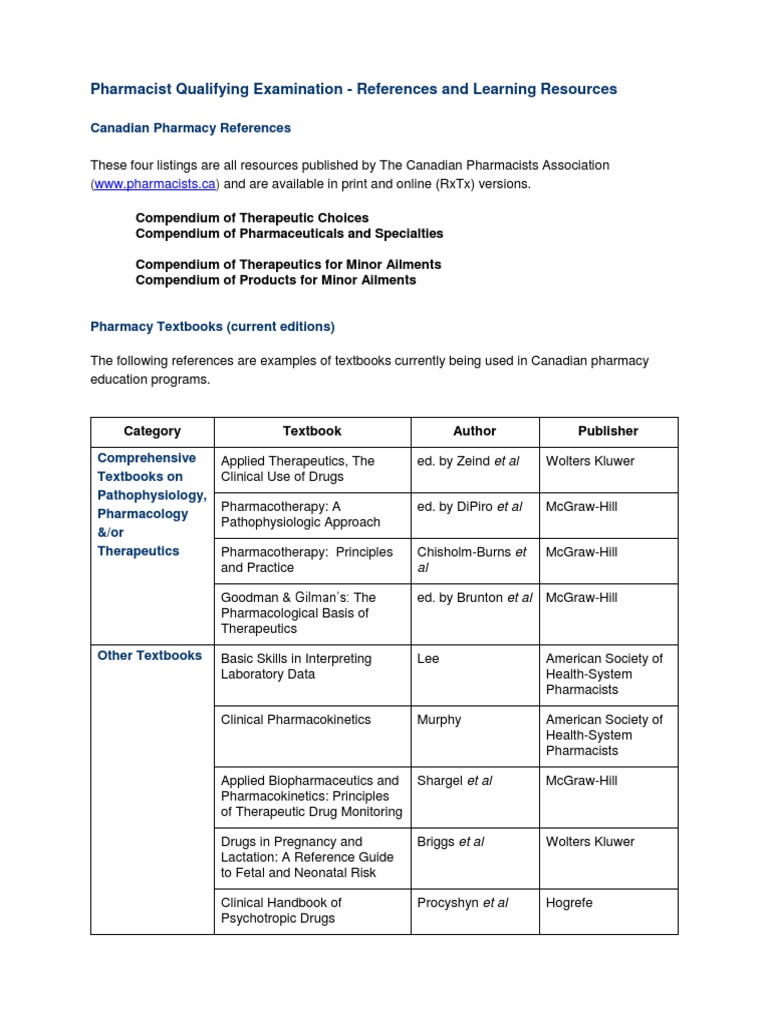 References and Resources List - May 2019 | PDF | Pharmacy | Evidence ...