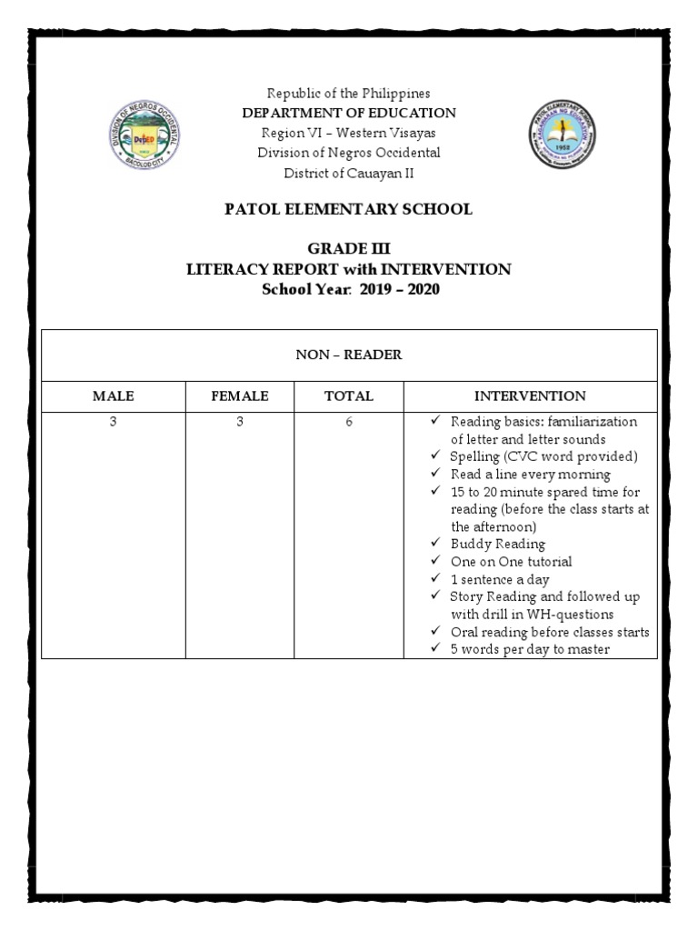 Patol Elementary School Grade Iii Literacy Report With Intervention ...
