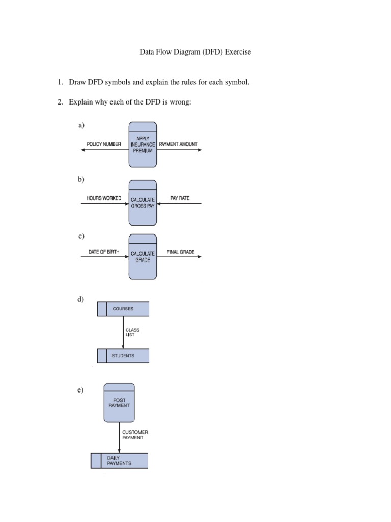 Exercise Topic 3 (Chapter 5) - Data Flow Diagram | PDF