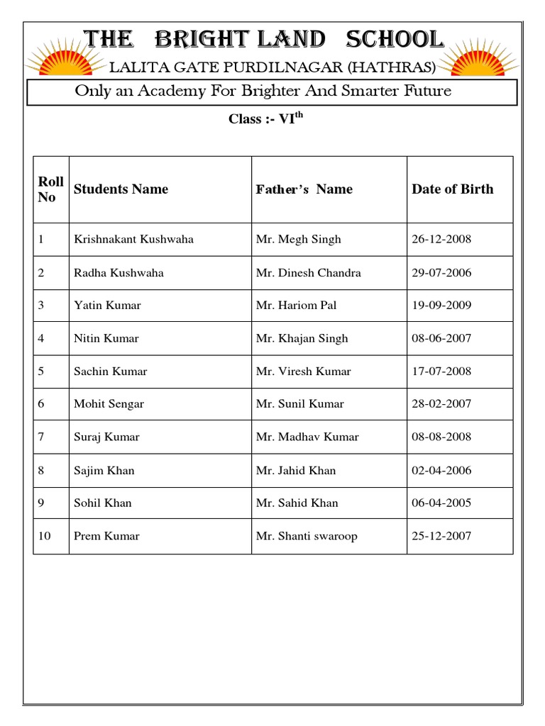 The Bright Land School | Sikhism