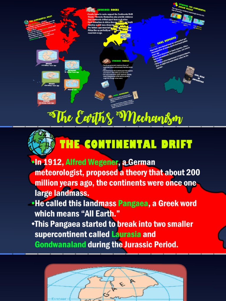 Earth's Mechanism | PDF