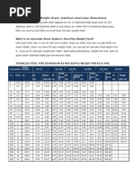 DN Nominal Pipe Size Chart Metric MM | PDF | Technology & Engineering
