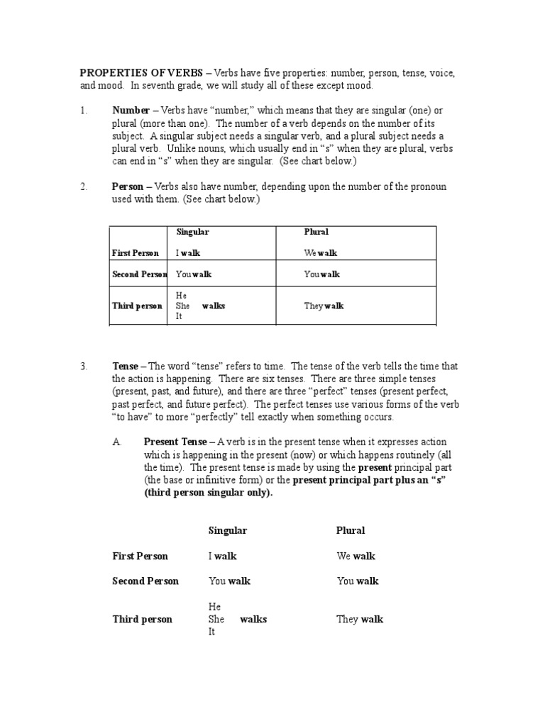 Properties of Verbs | PDF | Grammatical Number | Grammatical Tense