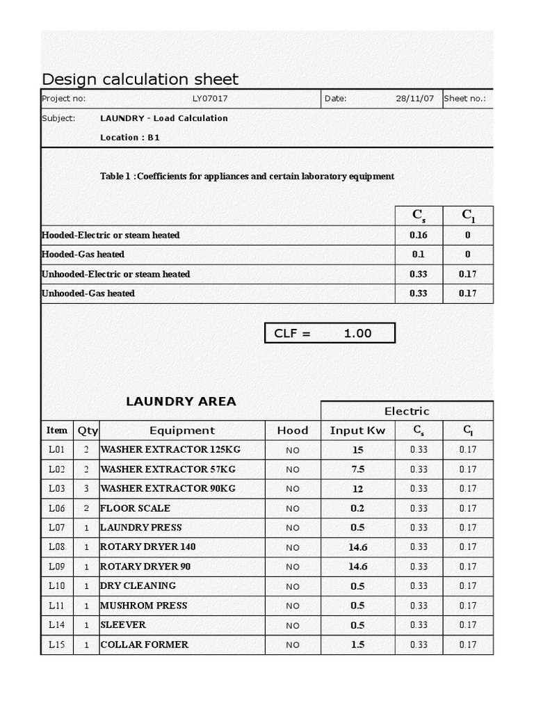 Laundry Load Calculation Sheet | PDF | Clothes Dryer | Washing Machine