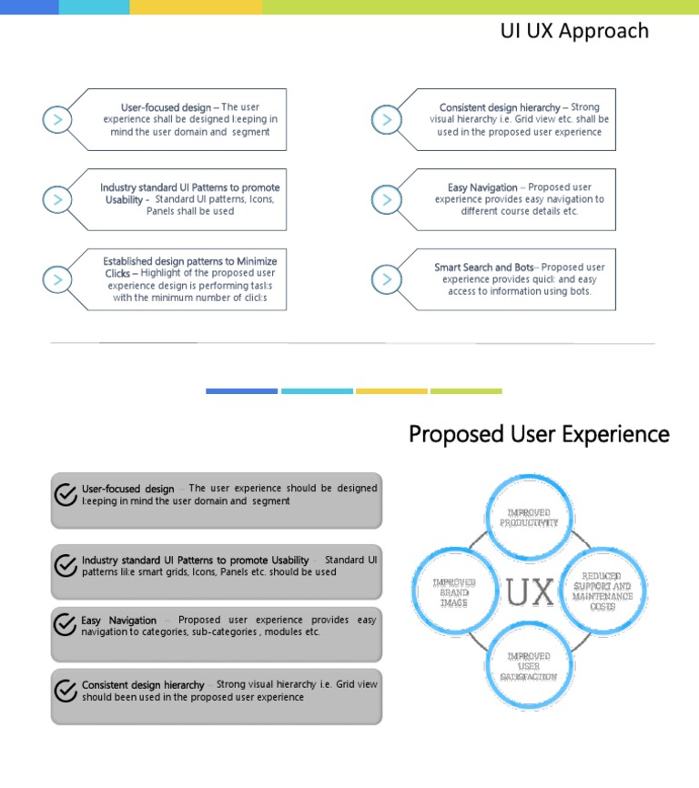UI UX Approach | PDF