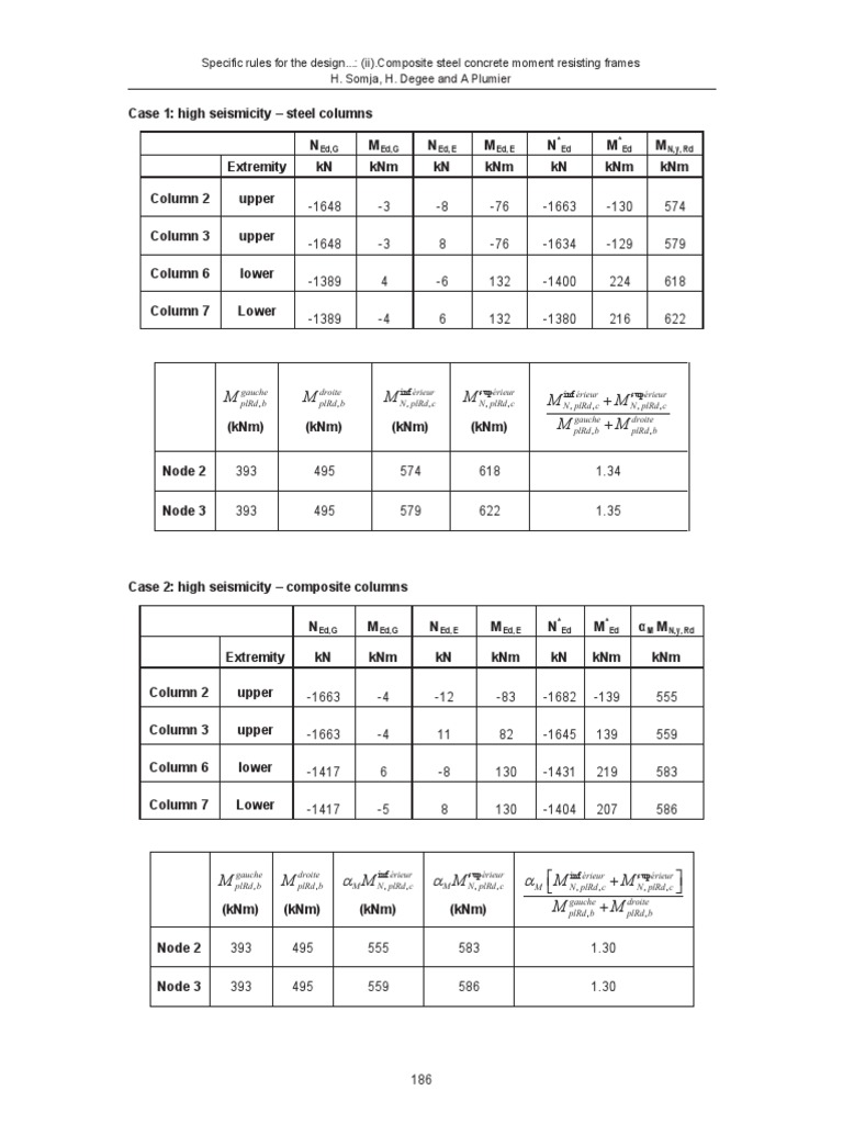 EC8 - Seismic Design To EC 8 | PDF | Beam (Structure) | Column