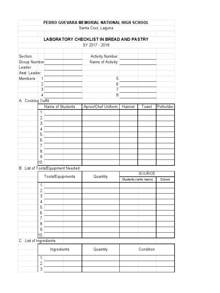 Laboratory Checklist in Bread and Pastry: Pedro Guevara Memorial ...