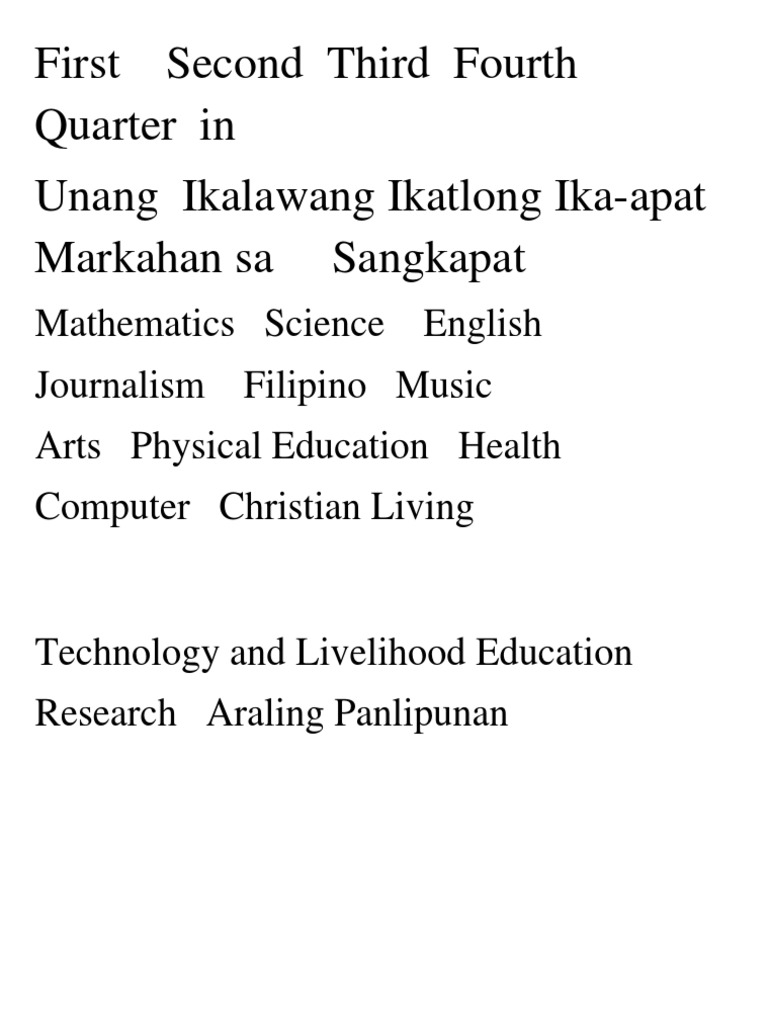 first-second-third-fourth-quarter-in-unang-ikalawang-ikatlong-ika-apat