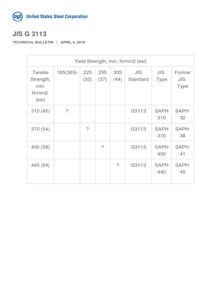 United States Steel Corporation - JIS G 3113 - 2016-05-03 | PDF