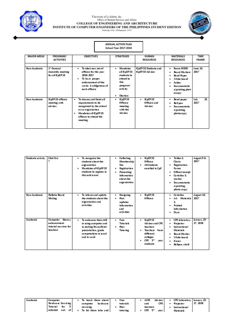 College of Engineering and Architecture Institute of Computer Engineers ...