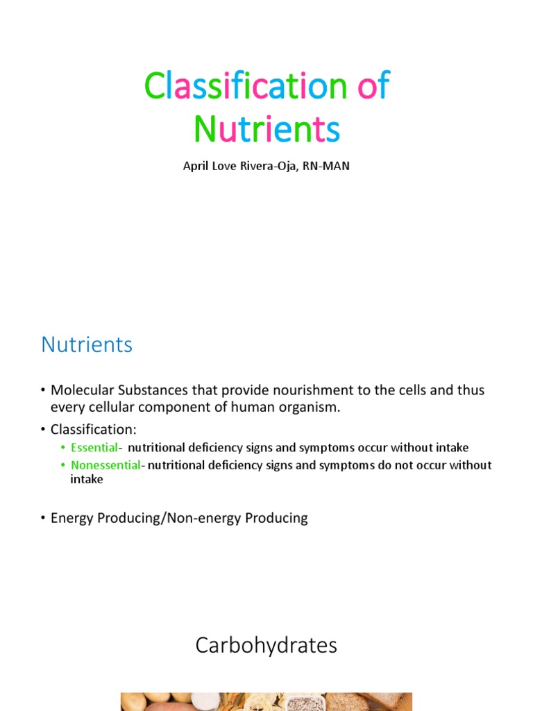 Classification and Functions of Major Nutrients: Carbohydrates ...