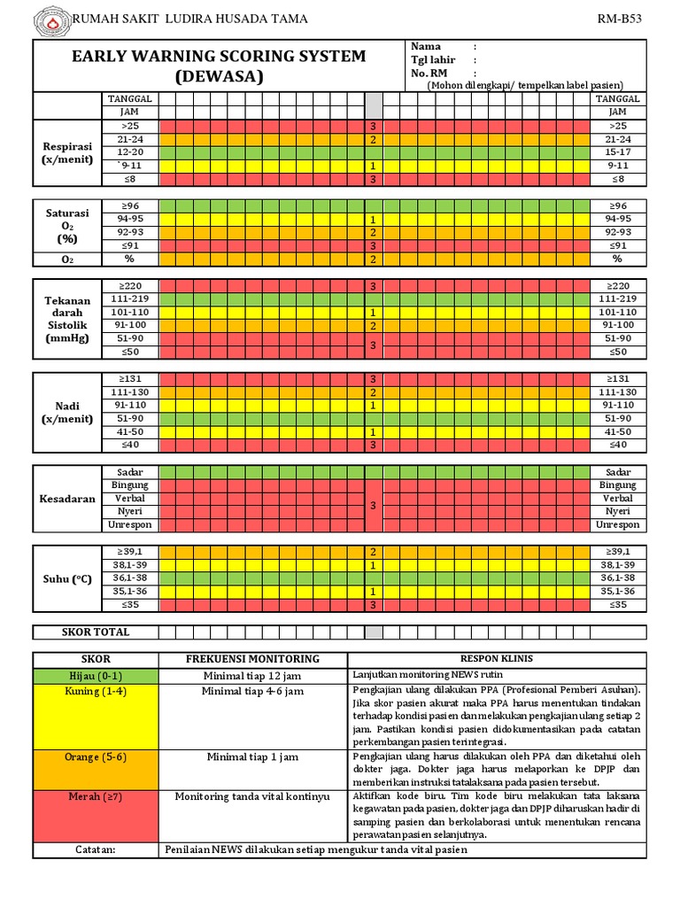 Early Warning Scoring System Dewasa | PDF