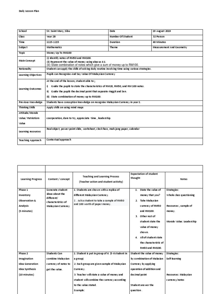 PLC Mathematics Year 2 | PDF | Question | Learning