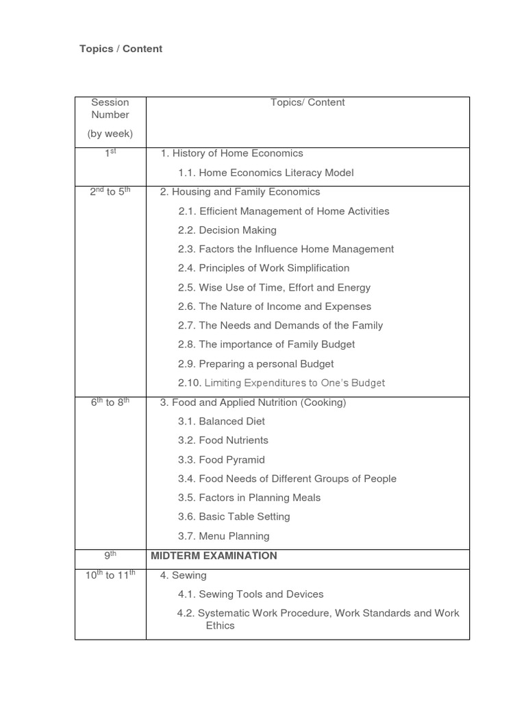 Home Economics | PDF | Home Economics | First Aid