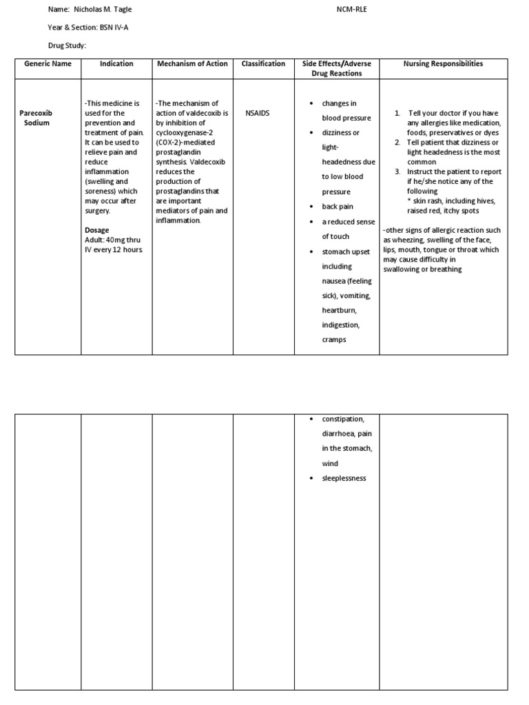 Monitor for adverse effects and educate patient about potential side ...