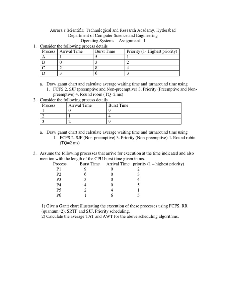 Hiii Pdf Scheduling Computing Concurrency Computer Science 