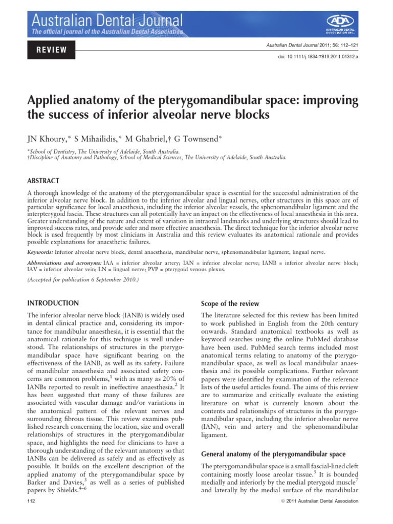 Pterygomandibular Triangle