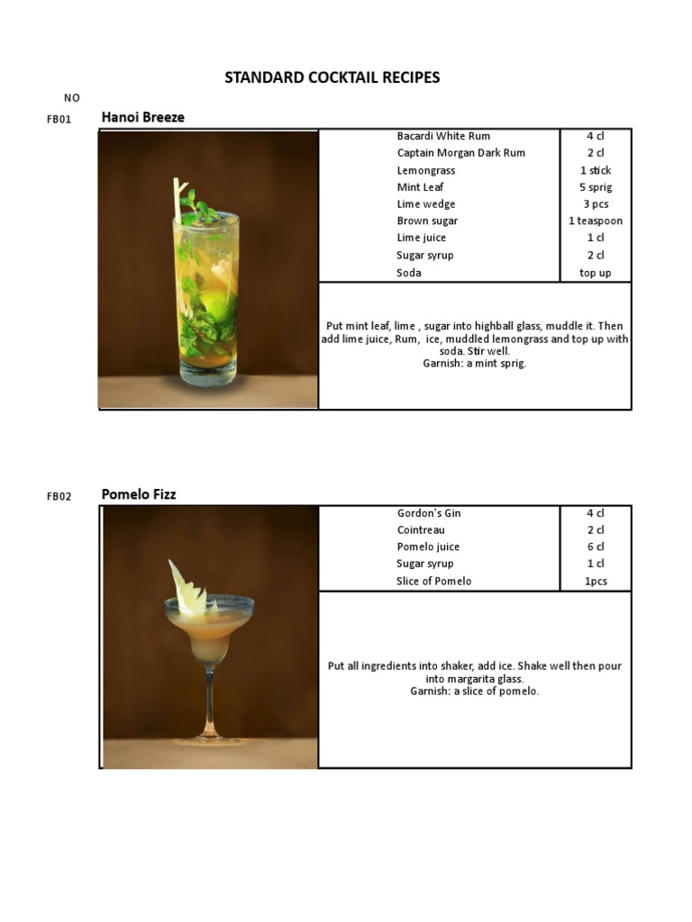 F&B Master Cocktails Recipe (Updated 5.2016 | PDF | Martini (Cocktail ...