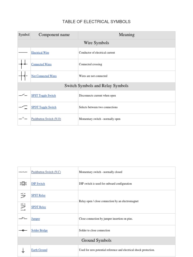 Different Electrical Symbols | PDF | Capacitor | Inductor