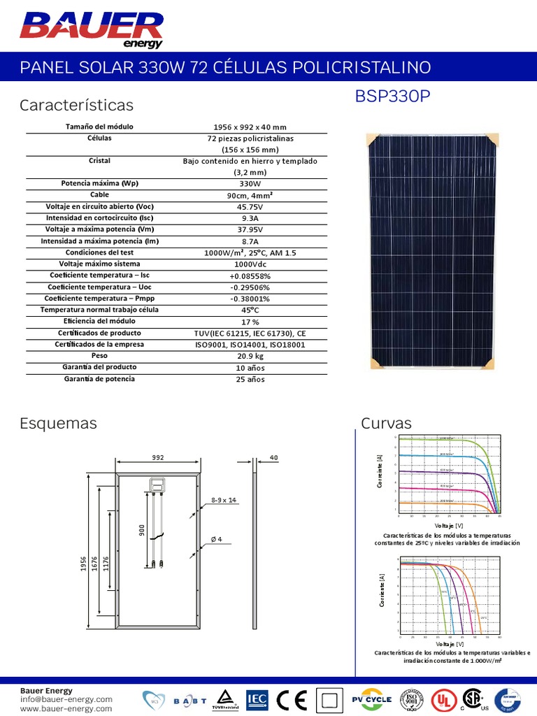 Panel Solar Ficha-Tecnica-Panel-330 PDF | PDF | Cantidades fisicas ...