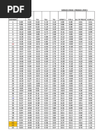 R-32 Refrigerant Gas Pressure Temperature Chart | PDF | Gas ...