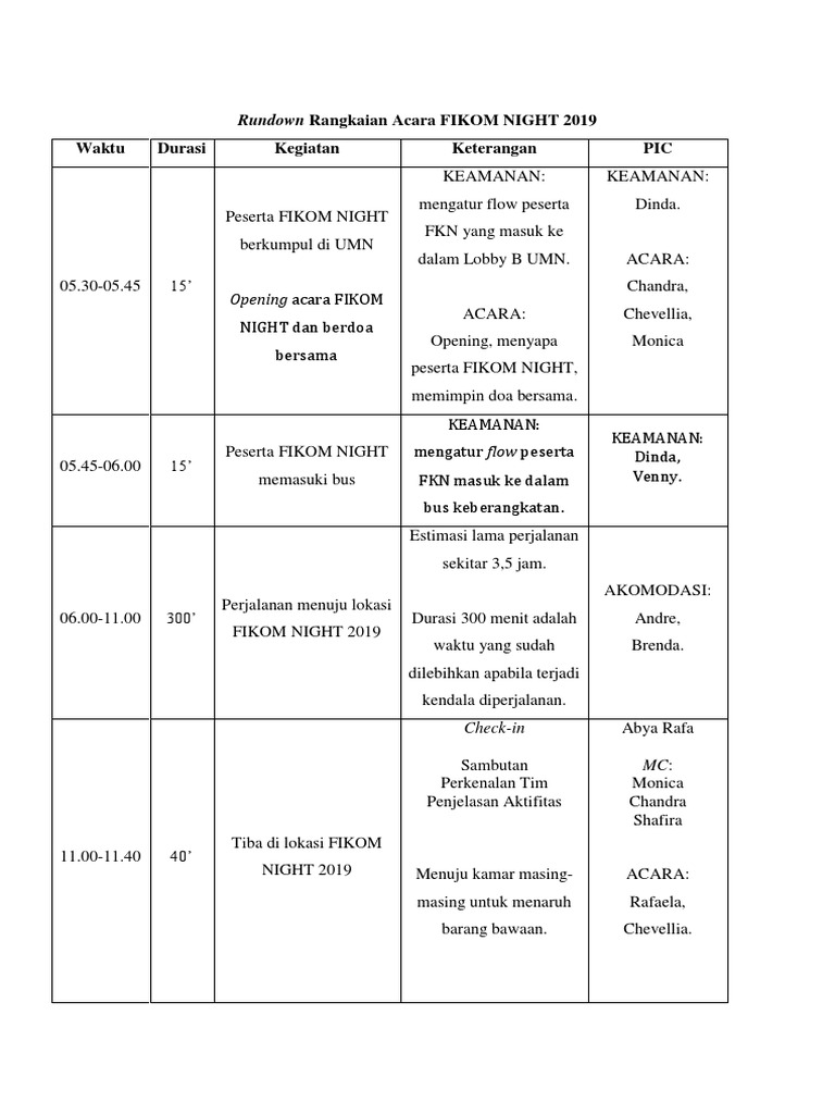 Contoh Rundown Kegiatan | PDF