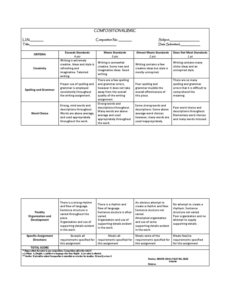 Criteria Exceeds Standards Meets Standards Almost Meets Standards Does ...
