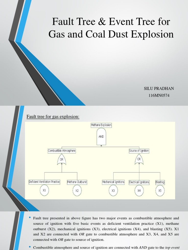 Fault Tree & Event Tree For Gas and Dust Explosion | PDF | Combustion ...