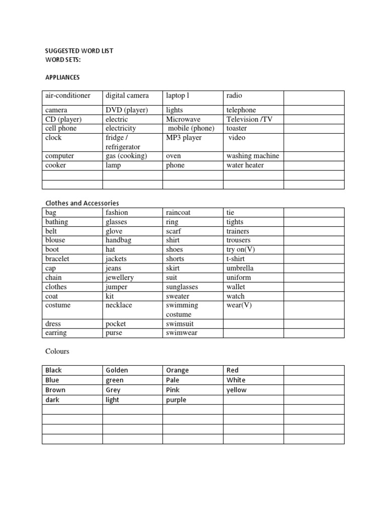 Suggested Word List Word Sets: Appliances | PDF