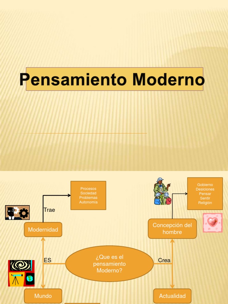 pensamiento moderno | Verdad | Razón