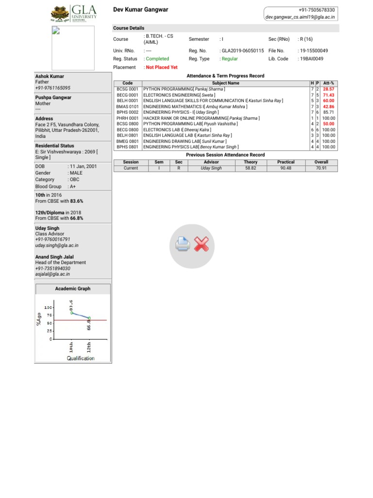 Attendance | PDF | Engineering