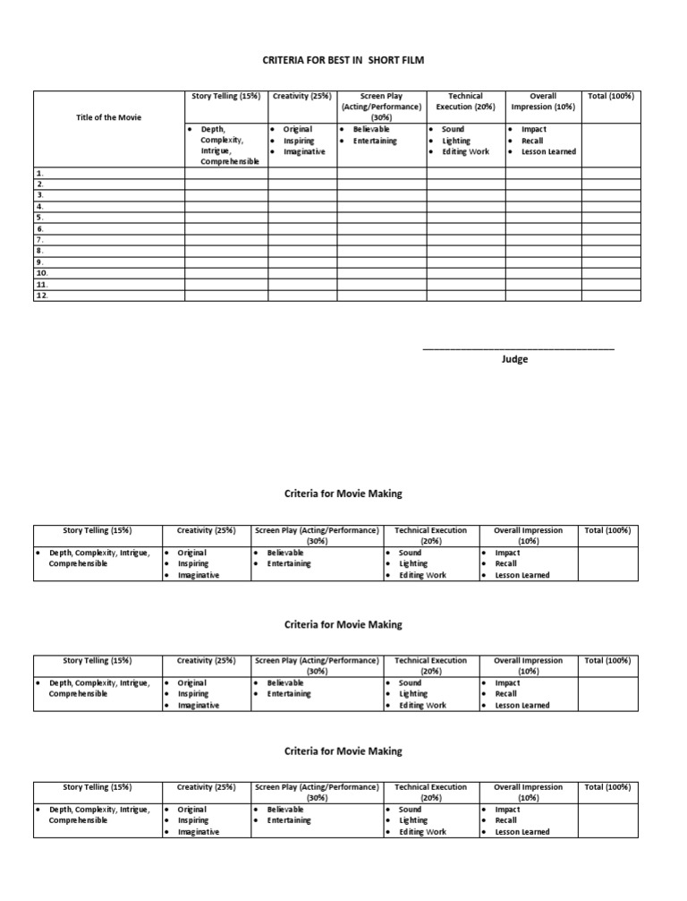 Criteria For Movie Making | PDF