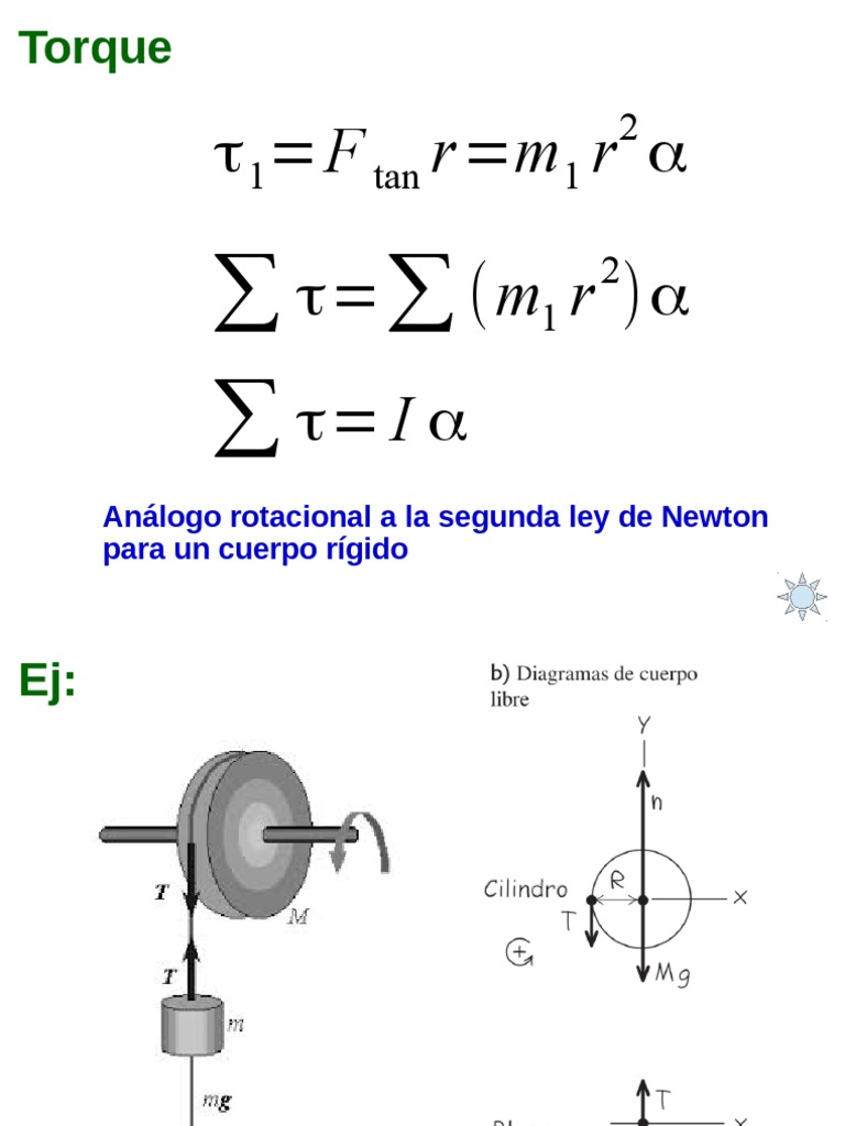 Sumatoria de Torques | PDF | Rotación | Fricción