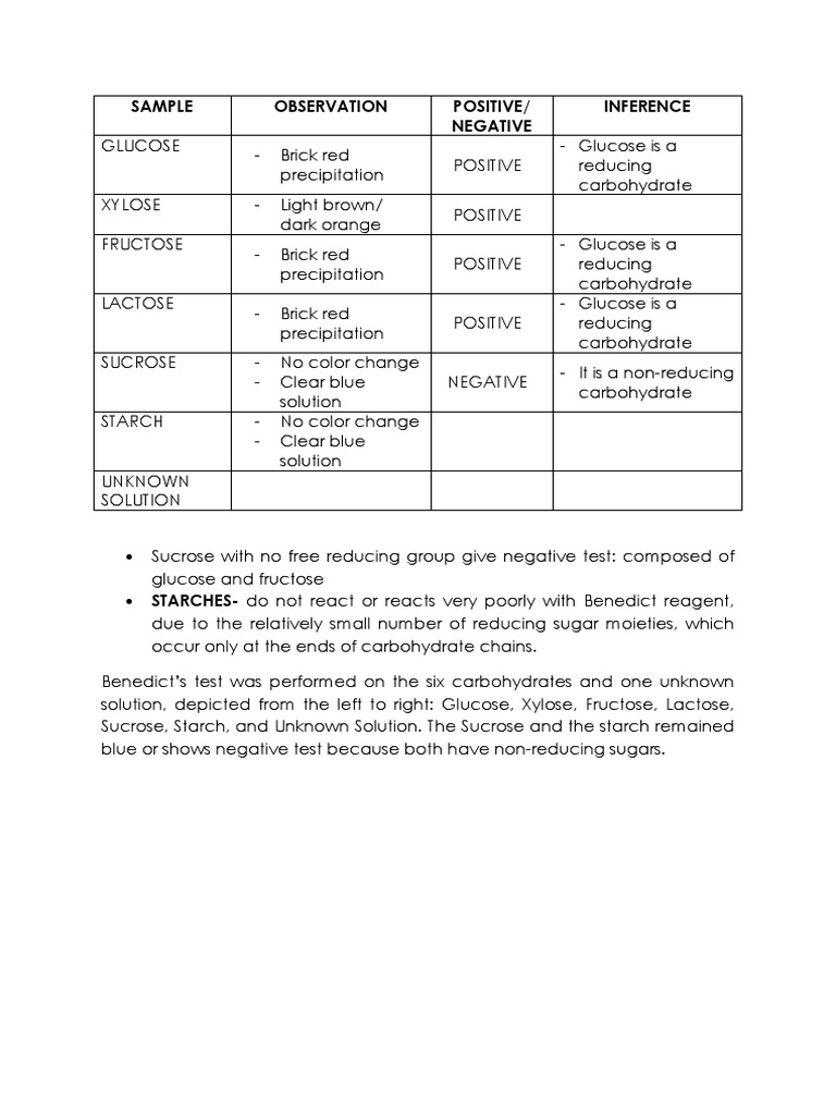 Sample Observation Positive/ Negative Inference | PDF